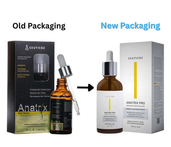Anatrix Pro Hair Serum – DelMeds.com