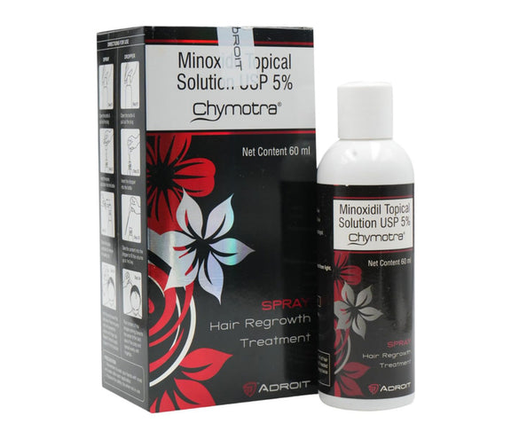 Chymotra Topical Solution – DelMeds.com